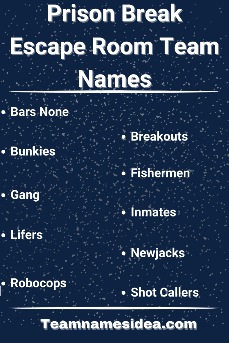 500 500 Best Escape Room Team Names-Funny To Catchy